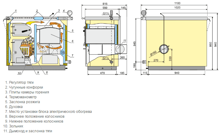 Котел плита Kalvis 4-AB купить в Минске по выгодной цене