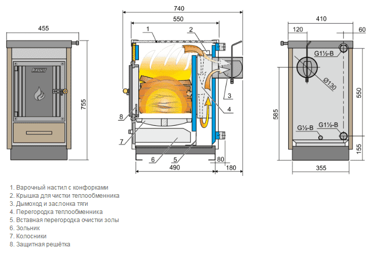 Котел плита Kalvis K-4CM купить в Минске по выгодной цене